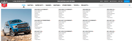 10 Features Your Online Auto Parts Store Needs