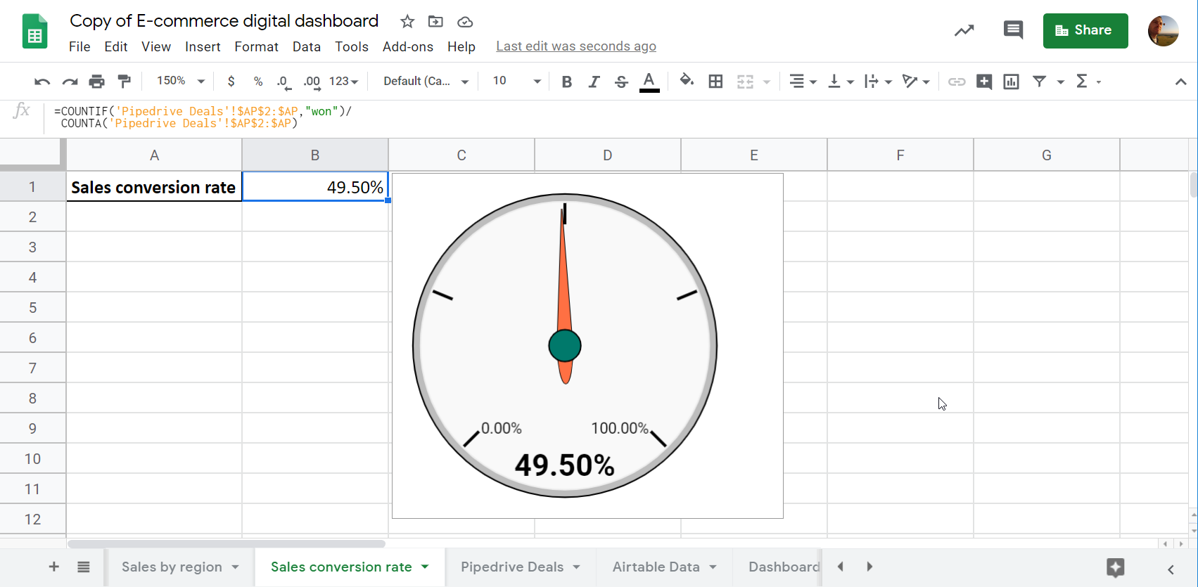 How to Build an All-In-One Digital Dashboard in Google Sheets