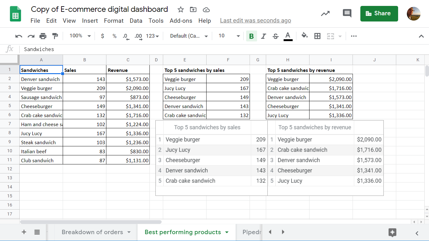 How to Build an All-In-One Digital Dashboard in Google Sheets