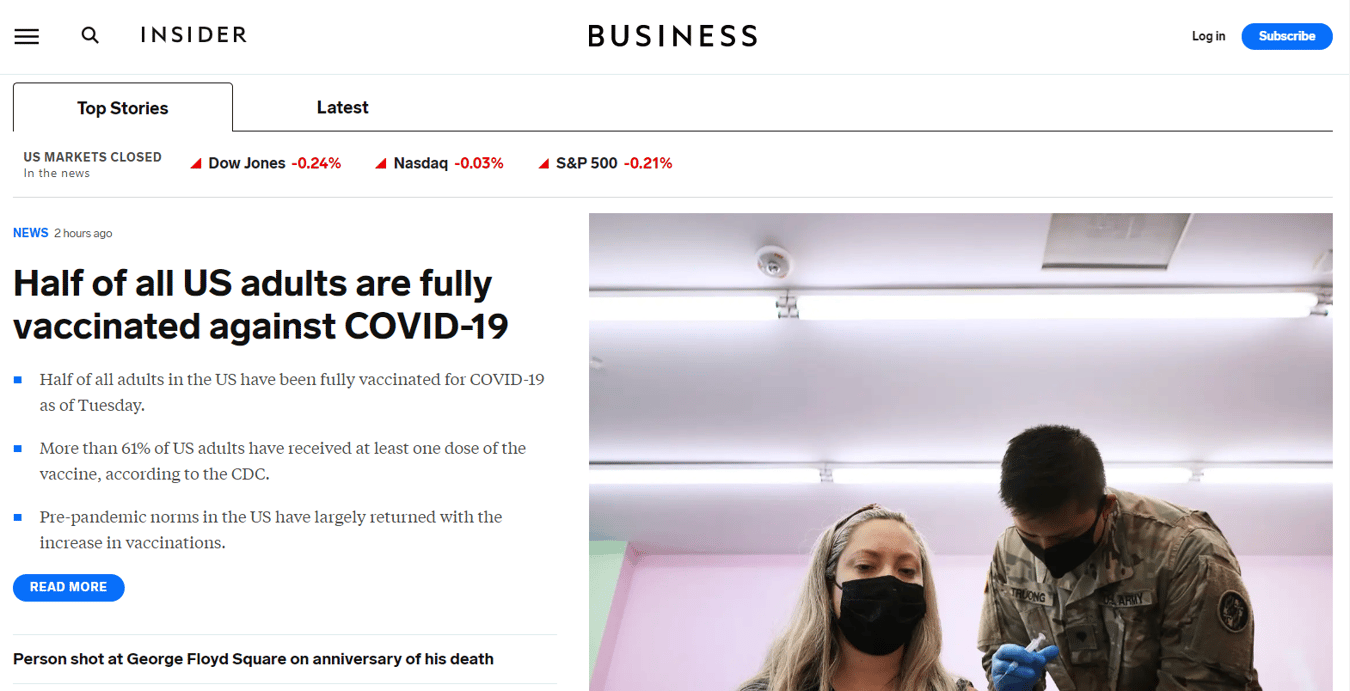 The 20 Best Business Blogs You Should Actually Take the Time to Read