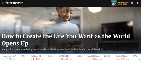 The 20 Best Business Blogs You Should Actually Take the Time to Read