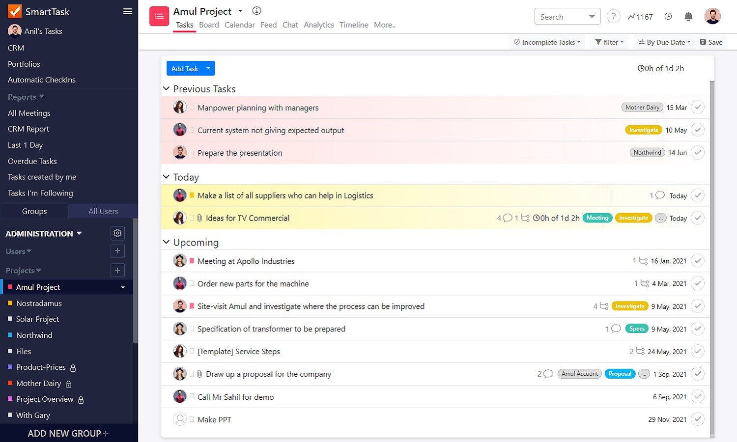 Top 12 Business Management Software Tools in 2022