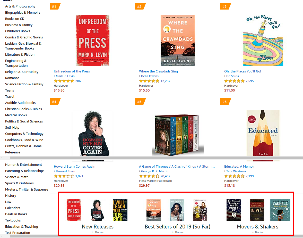 How to Get Best Seller Rank in Amazon's Best Selling Categories of 2019