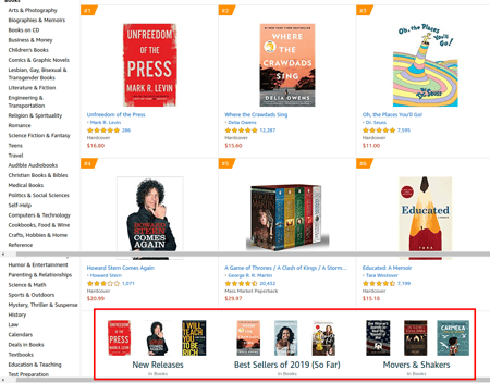 How to Get Best Seller Rank in Amazon's Best Selling Categories of 2019