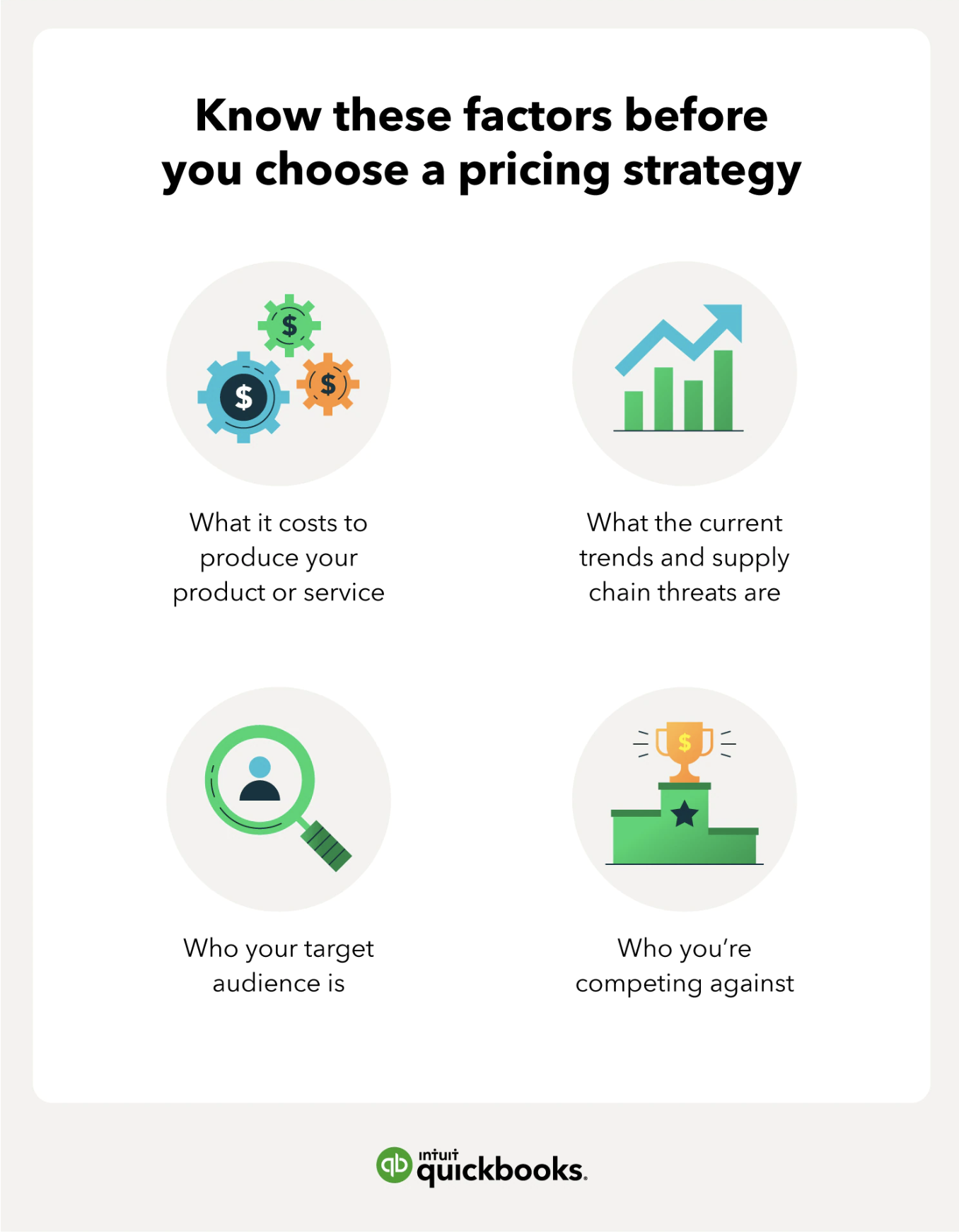The Right Way to Conduct Price Testing Methods (And 5 Mistakes to Avoid)