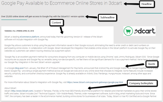 How to Write a Business Press Release (With Free Template)