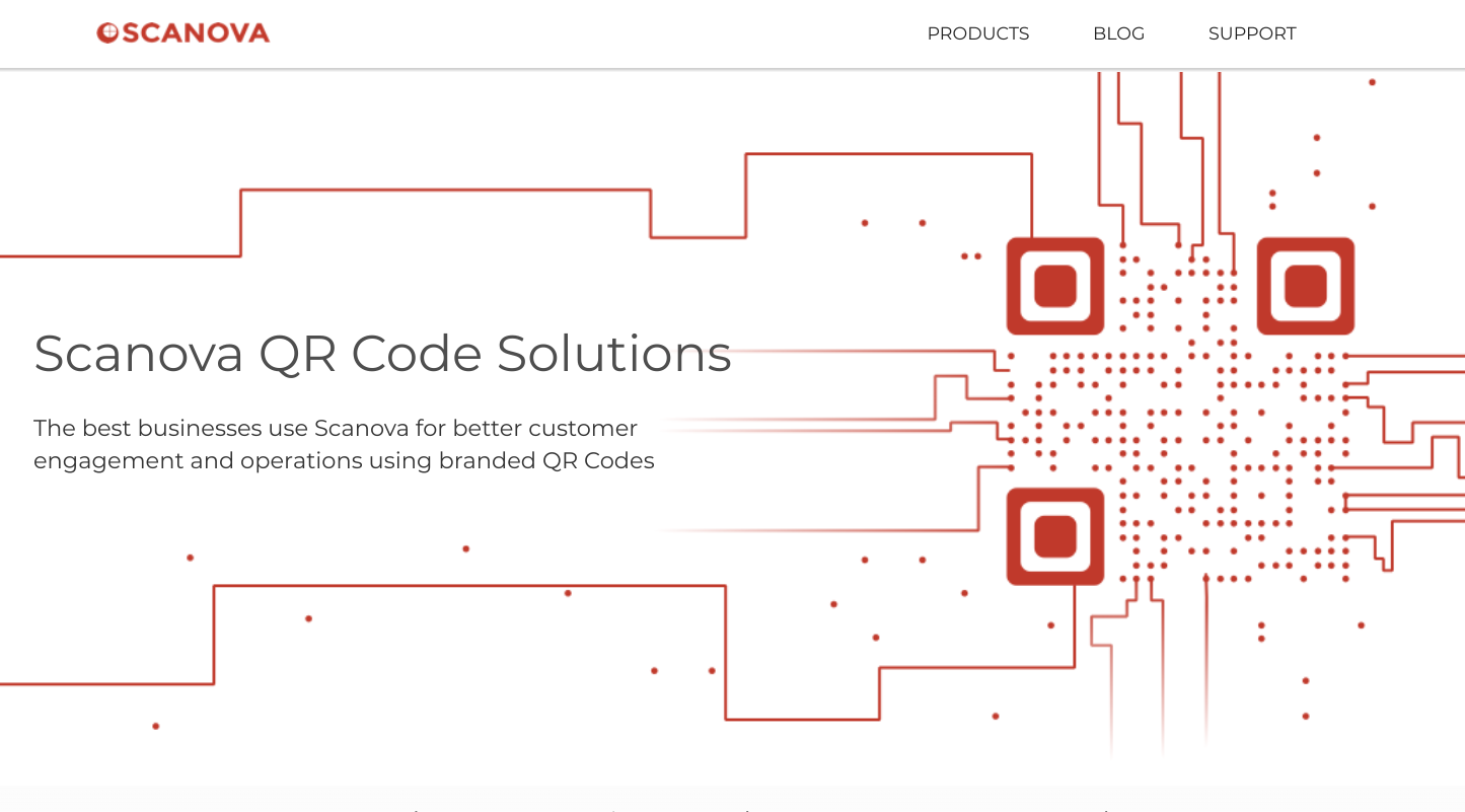 The Best QR Code Generators for eCommerce