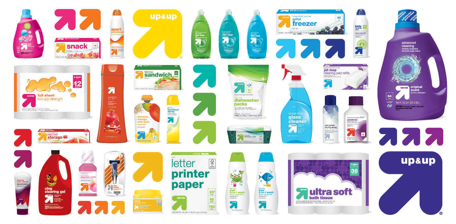 What is Private Label & What Are the Top Private Label Products?